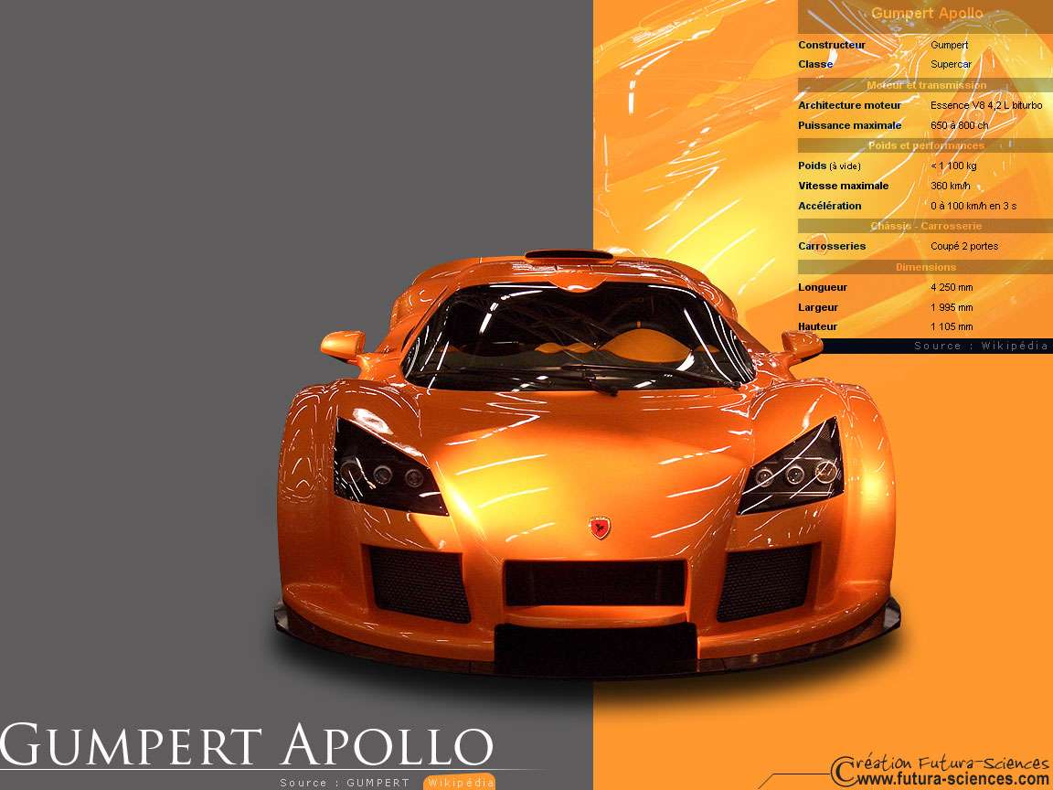 Gumbert Apollo - Fond d'écran et images gratuites