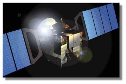 Mars Express | Dossier