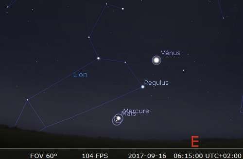 Mars en rapprochement avec Mercure
