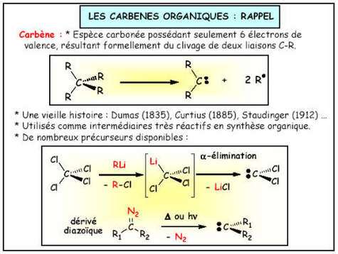 Définition | Carbène : définition, structure et applications en chimie ...