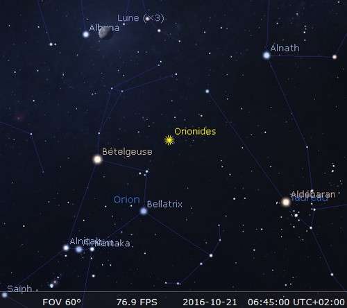 Maximum de l'essaim météoritique des Orionides