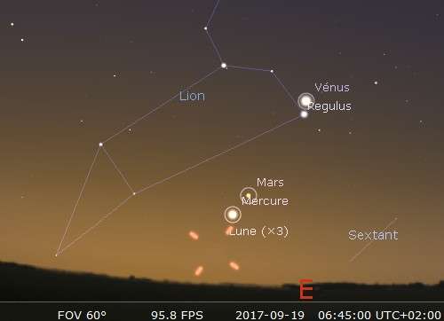 La Lune en rapprochement avec Mars et Mercure