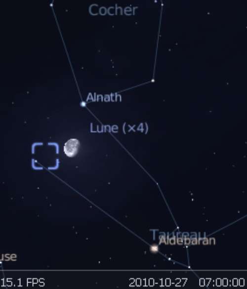 La Lune en rapprochement avec Alnath et la nébuleuse du Crabe