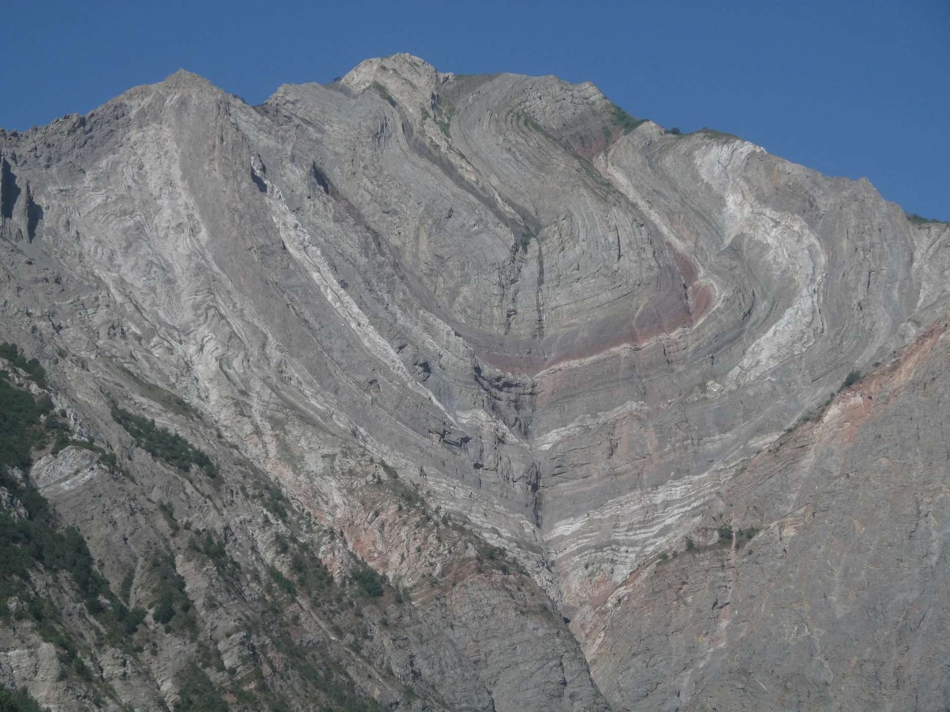 Définition | Synclinal