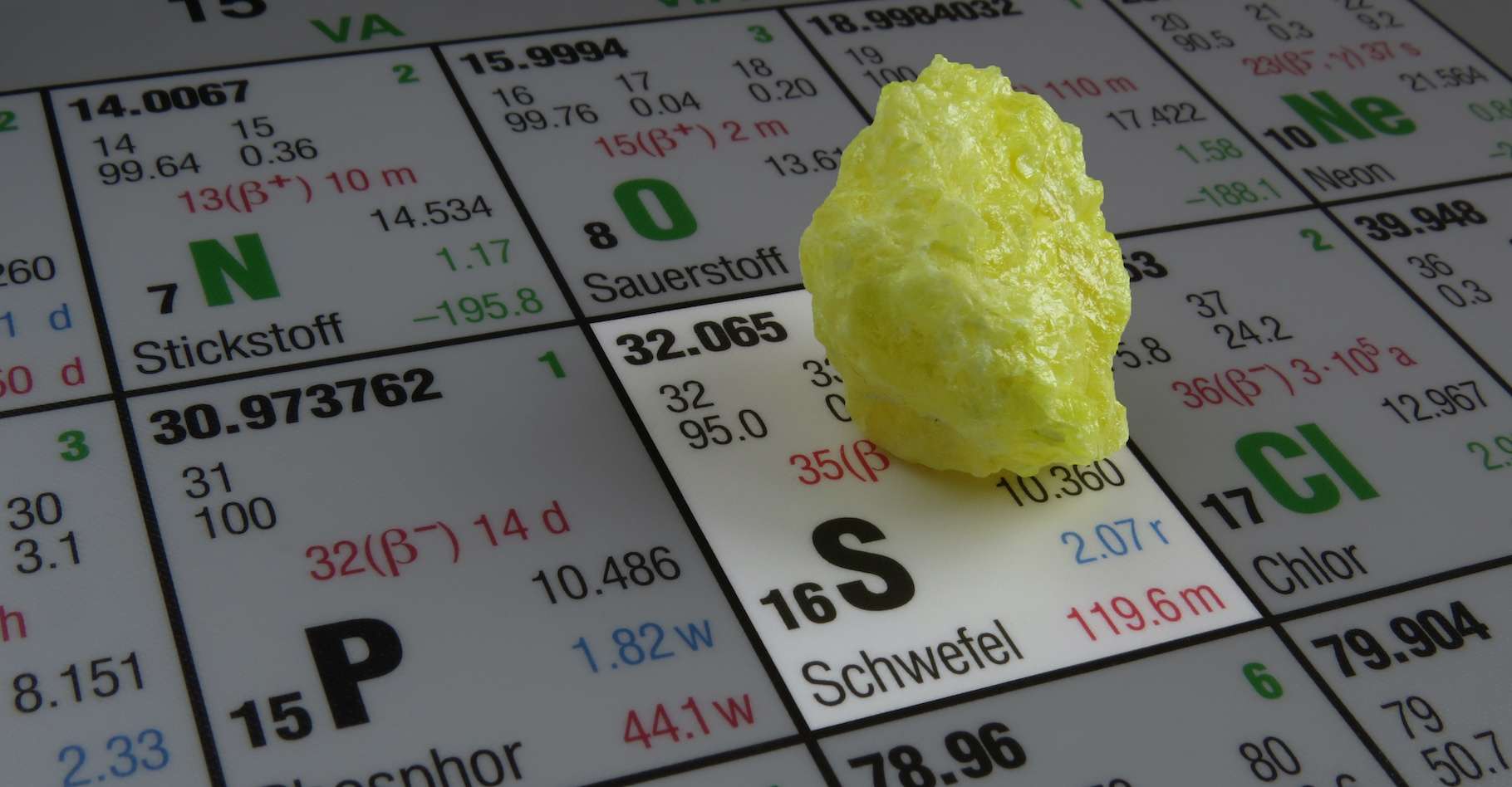 Sulfates, sulfites : quelles différences