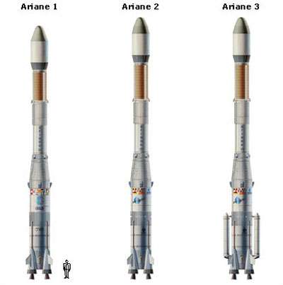 Deux nouvelles Ariane : Ariane 2 et Ariane 3 | Dossier