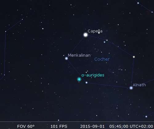 Maximum de l'essaim météoritique des alpha-Aurigides