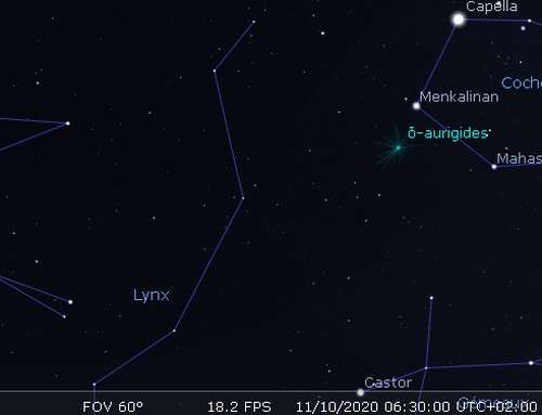 Maximum de l'essaim météoritique des delta-Aurigides