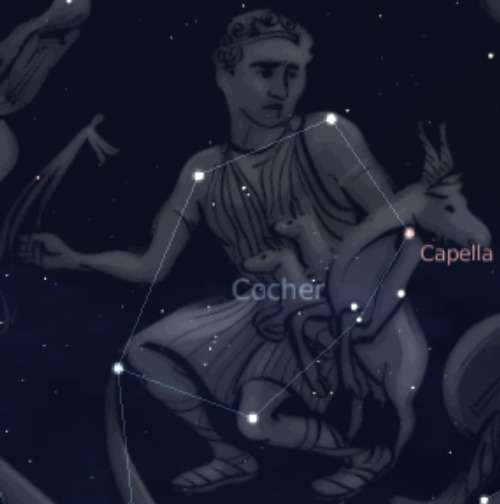 Définition | Constellation du Cocher : Étoiles, mythologie et observation