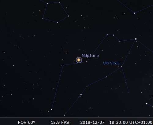 Mars en rapprochement avec Neptune