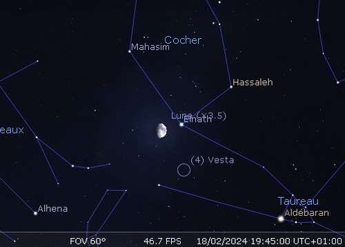 La Lune en rapprochement avec Elnath