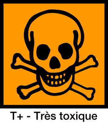 Définition | Toxicité