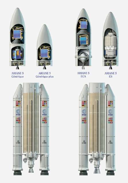 Définition | Ariane 5 ME - Ariane 5 ECB - Ariane 5 Midlife Evolution