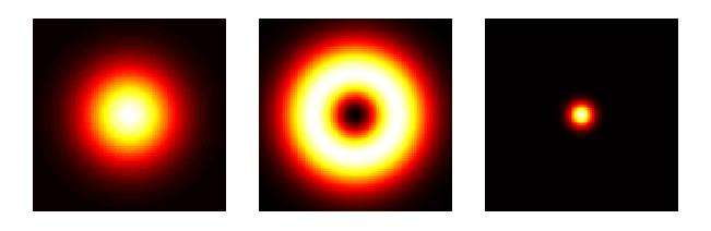 Définition | Microscopie STED - Technique STED - STED