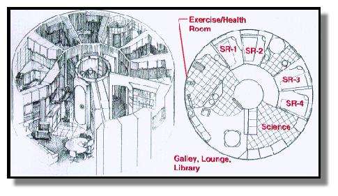 Scénario de Mars Direct Octobre 2016 - Janvier 2019 | Dossier