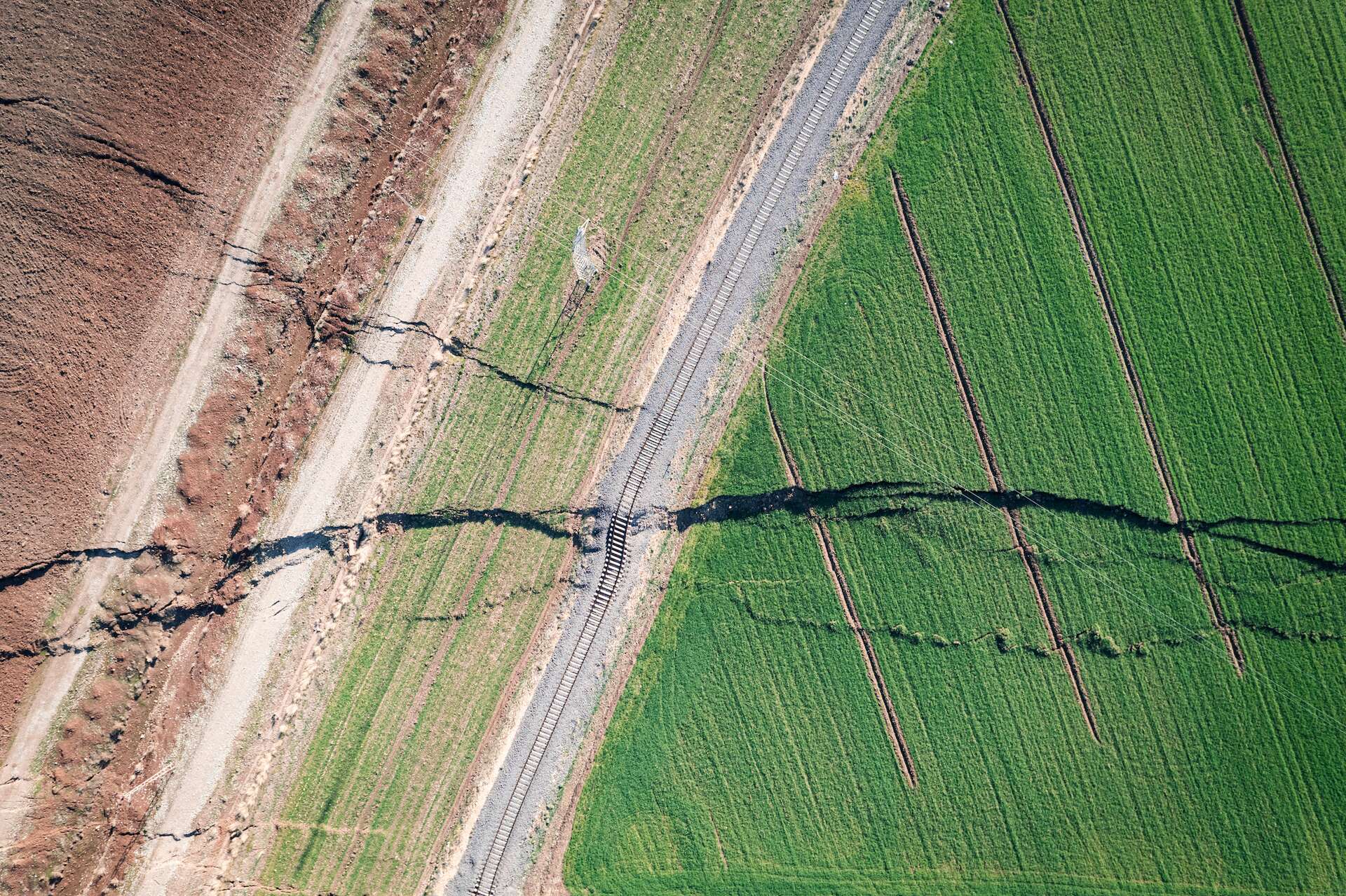 Définition | Faille est-anatolienne