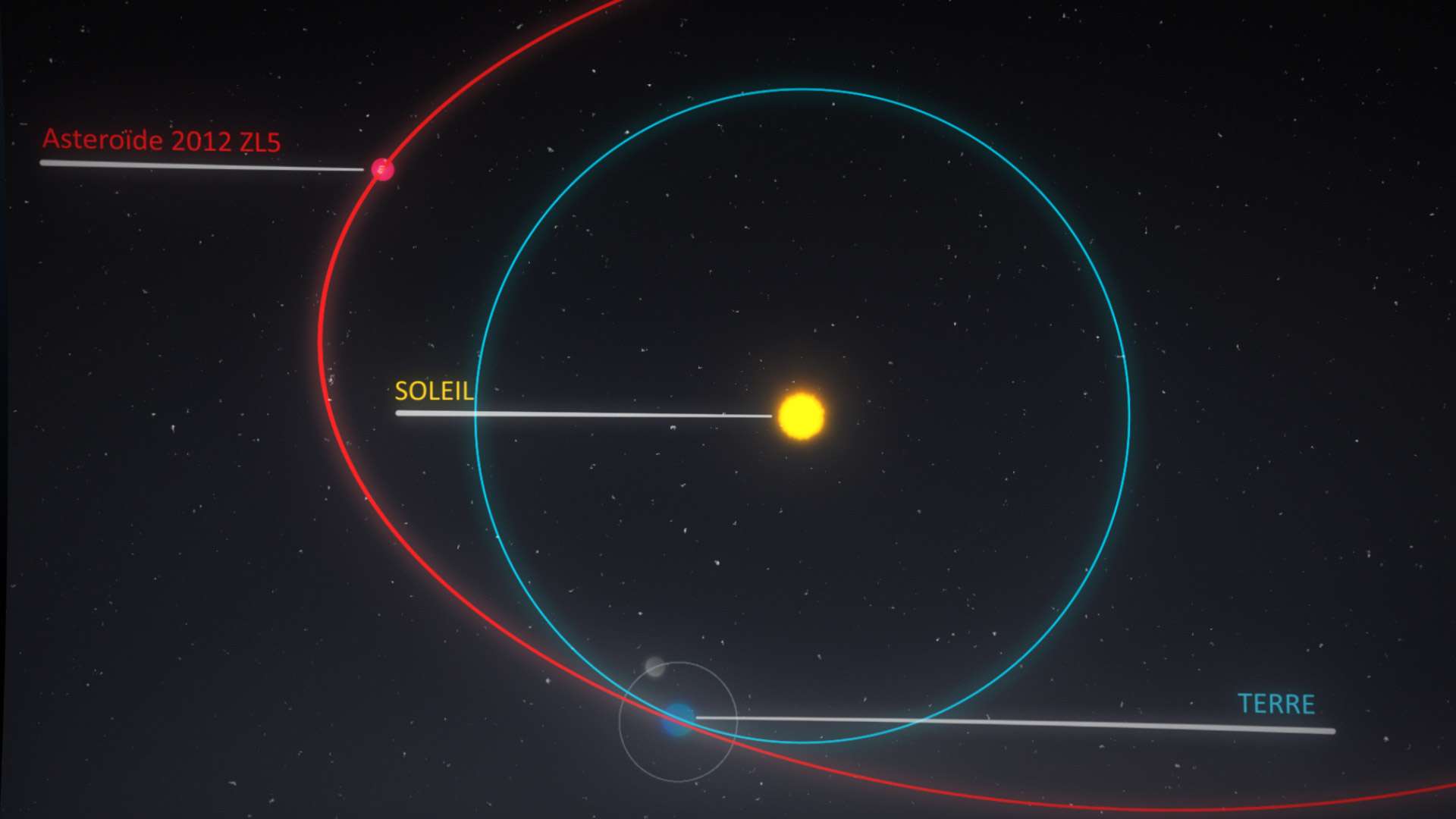 NEO-Shield 2 : protéger la Terre des astéroïdes grâce à un percuteur ...