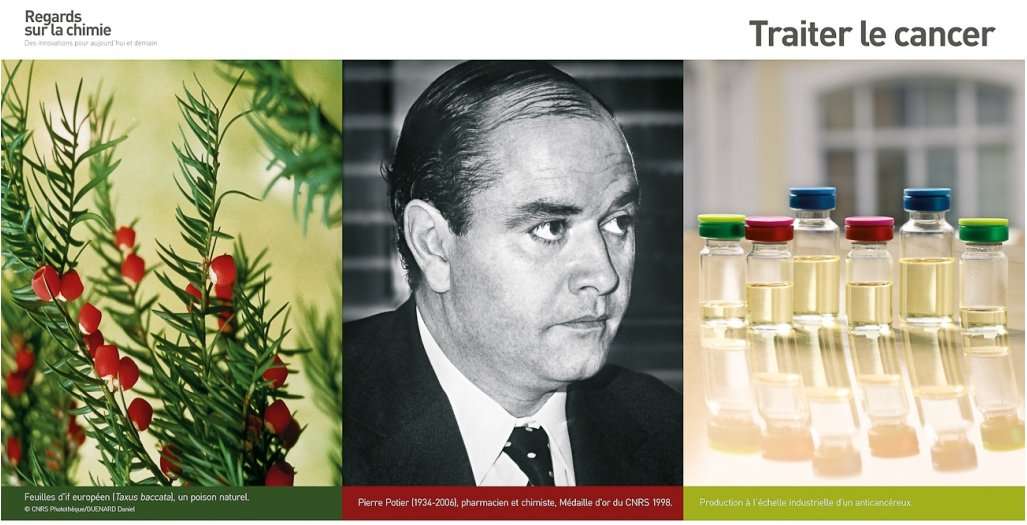 La chimie comme vous ne l'avez jamais vue