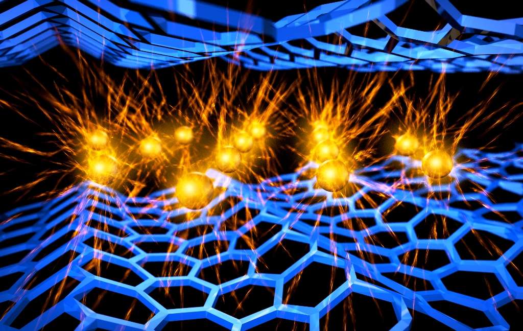 Le graphène supraconducteur au calcium, prometteur et mieux compris