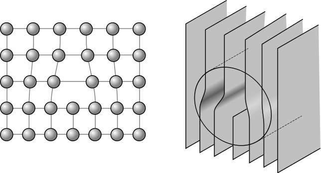 Fluage à l’état solide, ou les principes de la convection mantellique