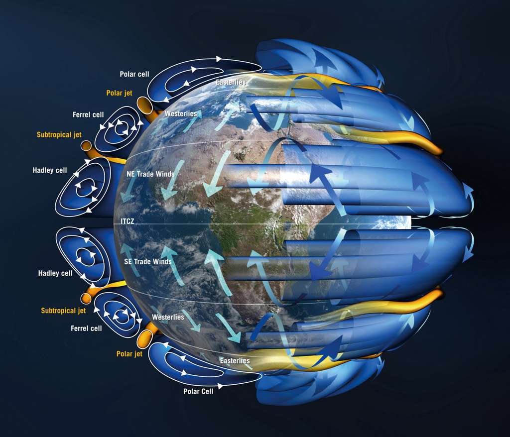 Aeolus : à quoi vont servir ses premières mesures directes de vent ...