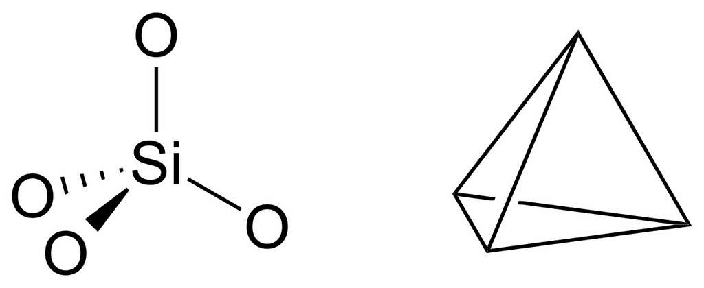 Définition | Silicate | Futura Planète