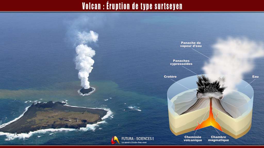 Dossier sur les volcans 5ème SVT