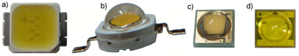 Cas des Led blanches : mise en œuvre du luminophore | Dossier