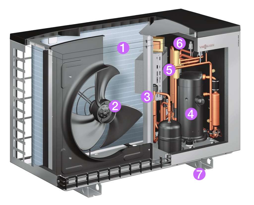 Comment Installer Une Pompe Chaleur Comment Installer Une Pompe Chaleur