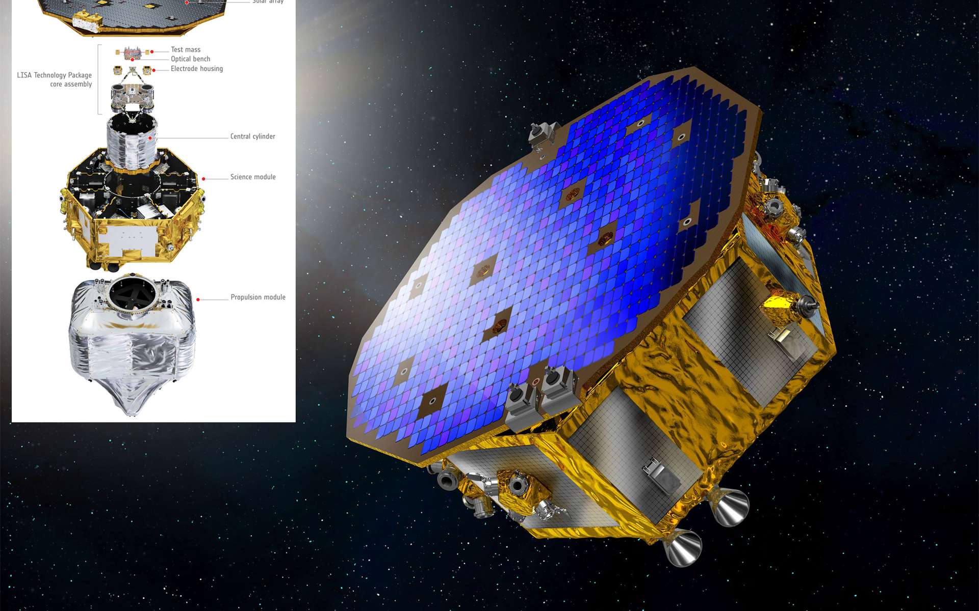 Ondes gravitationnelles : Lisa Pathfinder en mission dans l'espace