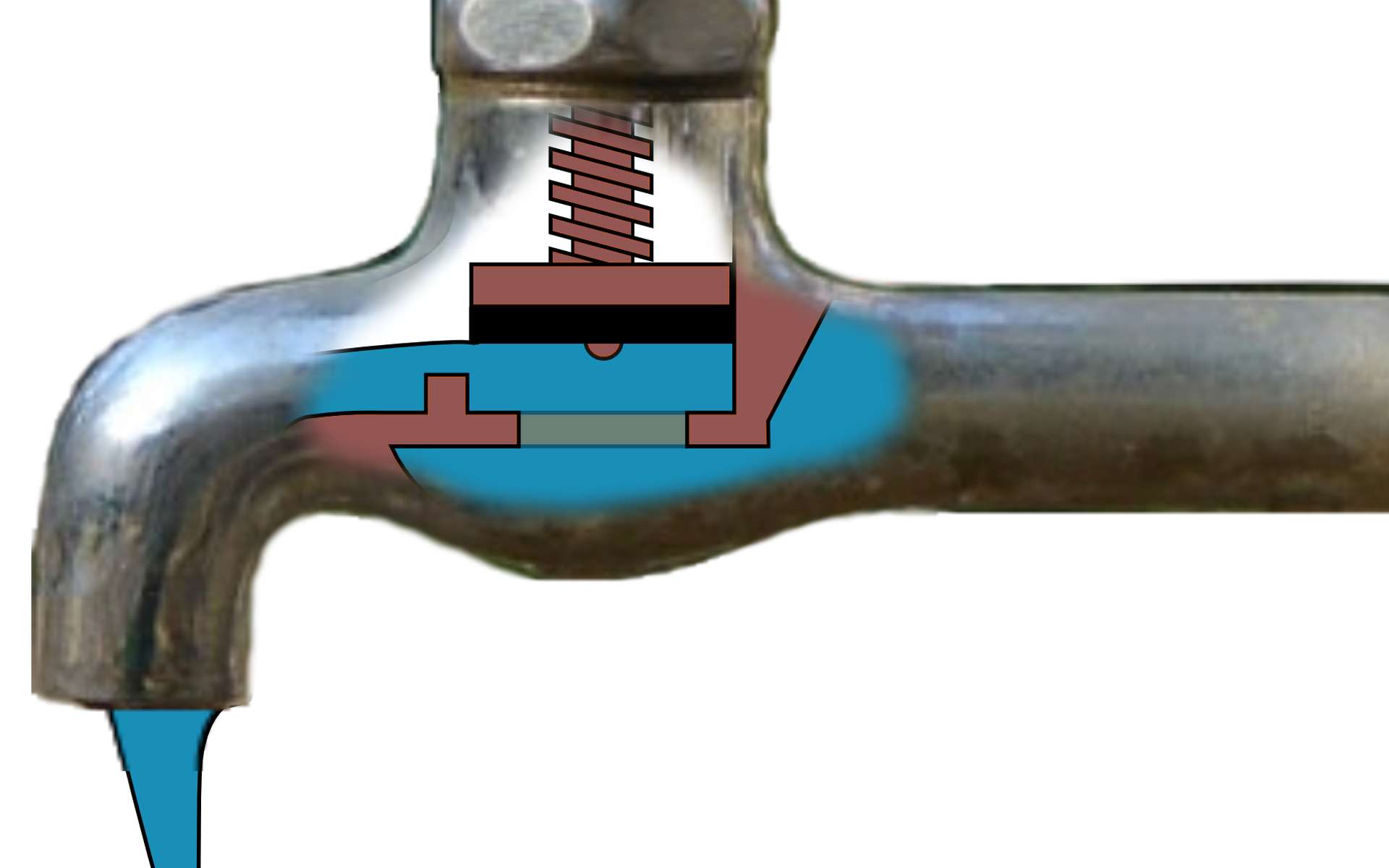 Définition | Robinet à soupape | Futura Maison