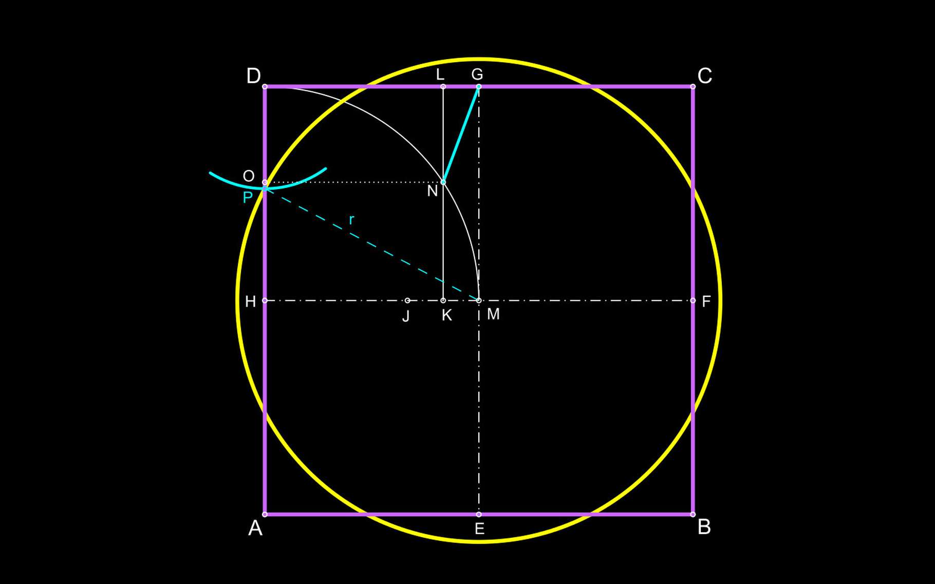 Quadrature du cercle : pourquoi dit-on que c'est impossible