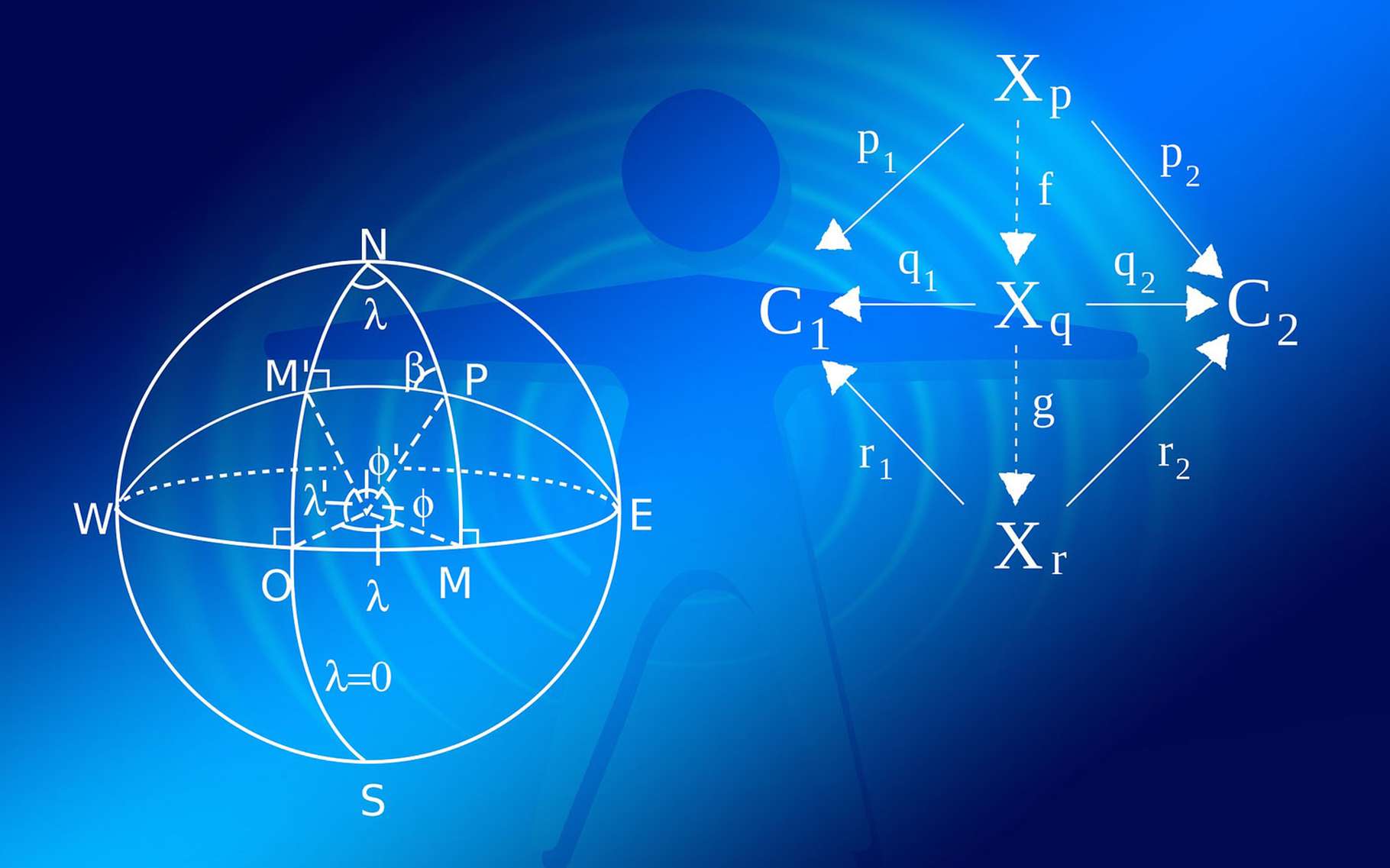 De Langlands à Lafforgue | Dossier