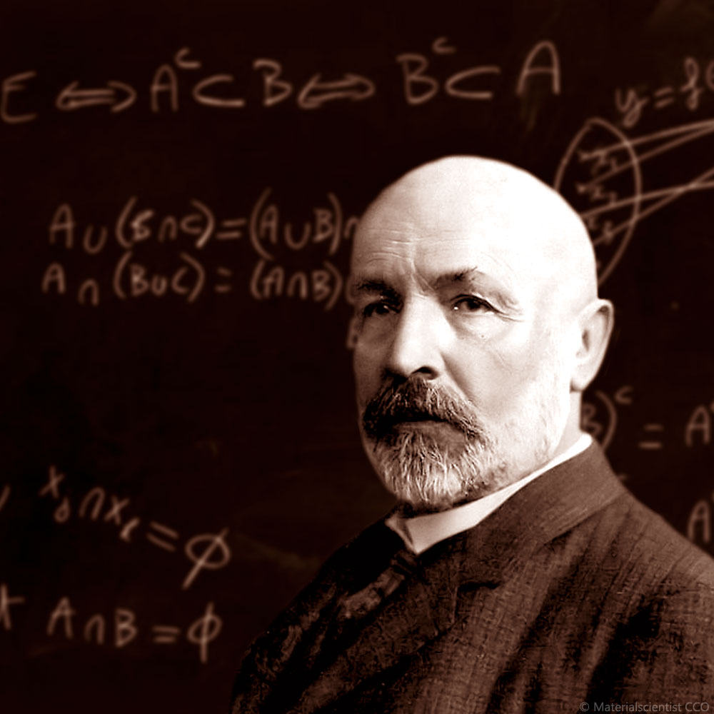  This Day On Math History Birth Of Georg Cantor The Creator Of Th 