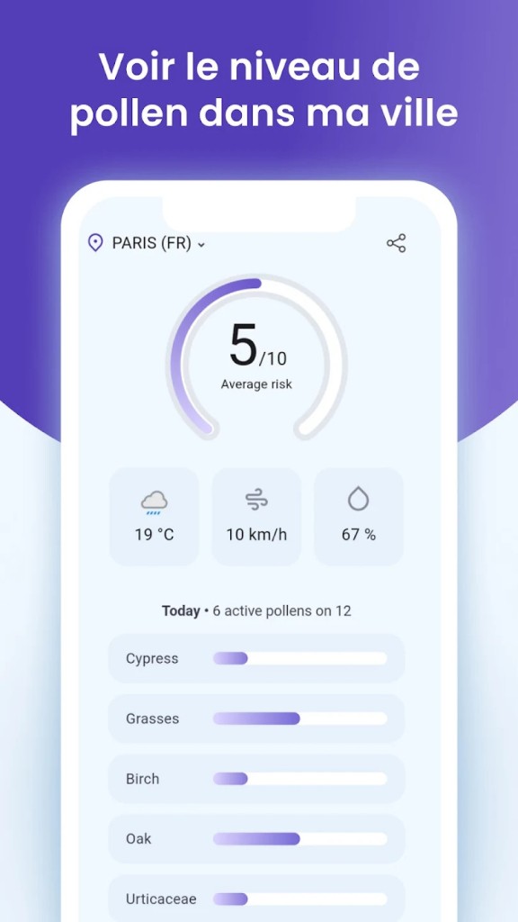 Définition | Alerte Pollen : application Android de suivi et alertes pollen