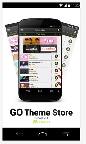 Définition | GO Keyboard : fonctionnalités, téléchargement et sécurité