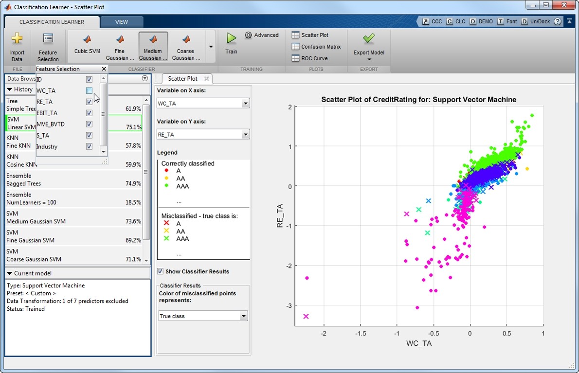 Définition | MATLAB : fonctionnalités, téléchargement et licence