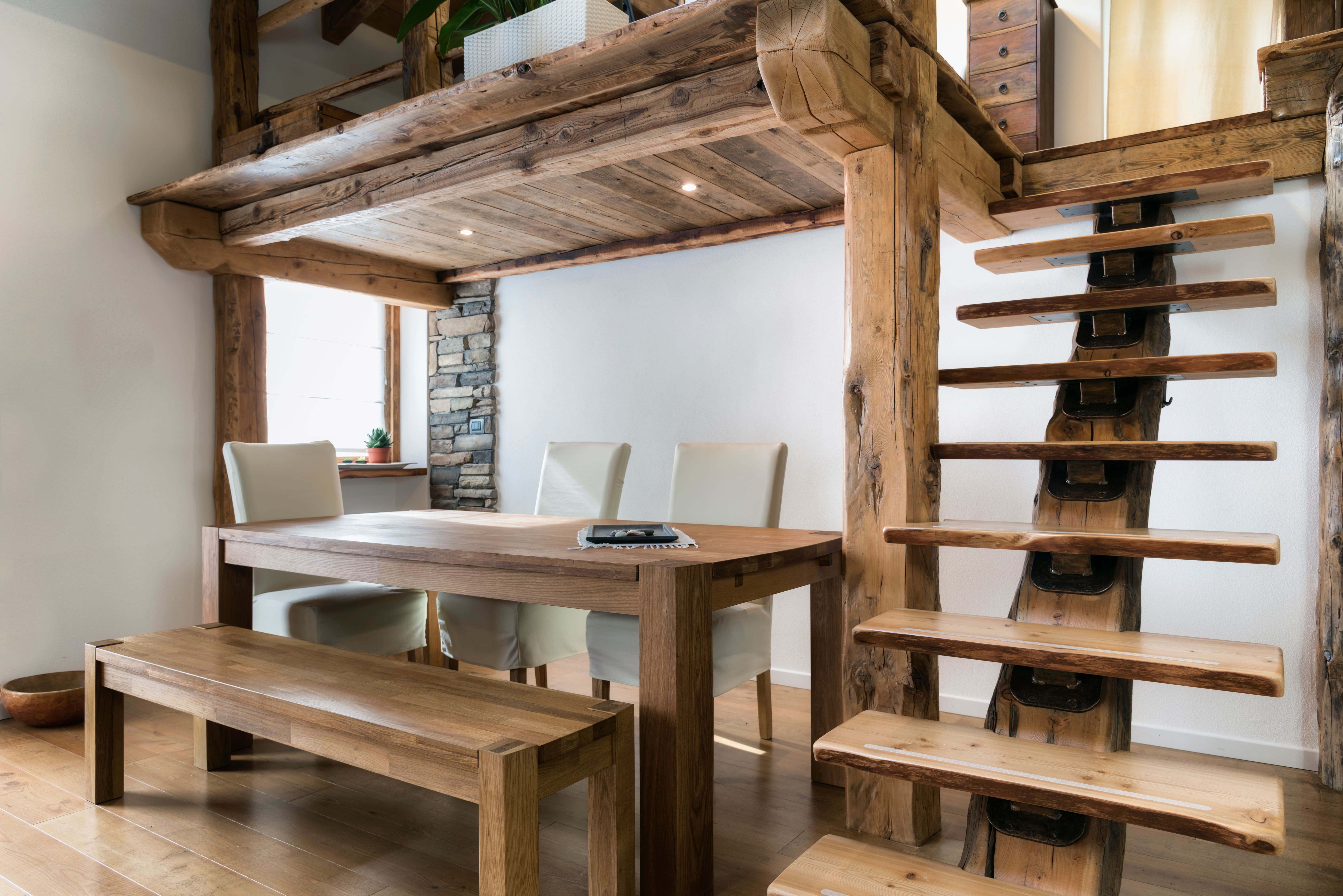 Définition | Mezzanine : utilisation et explications